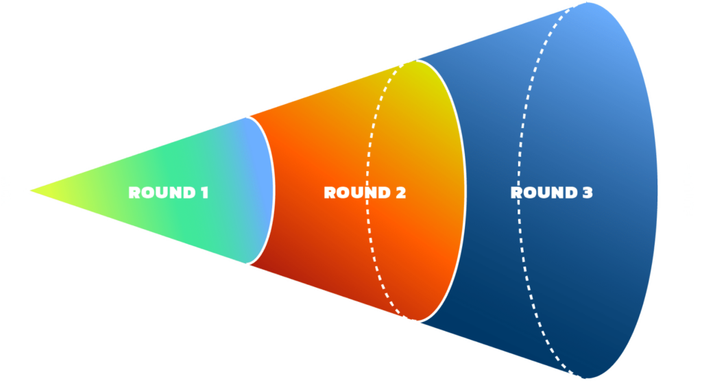 Prepare - FutureCast